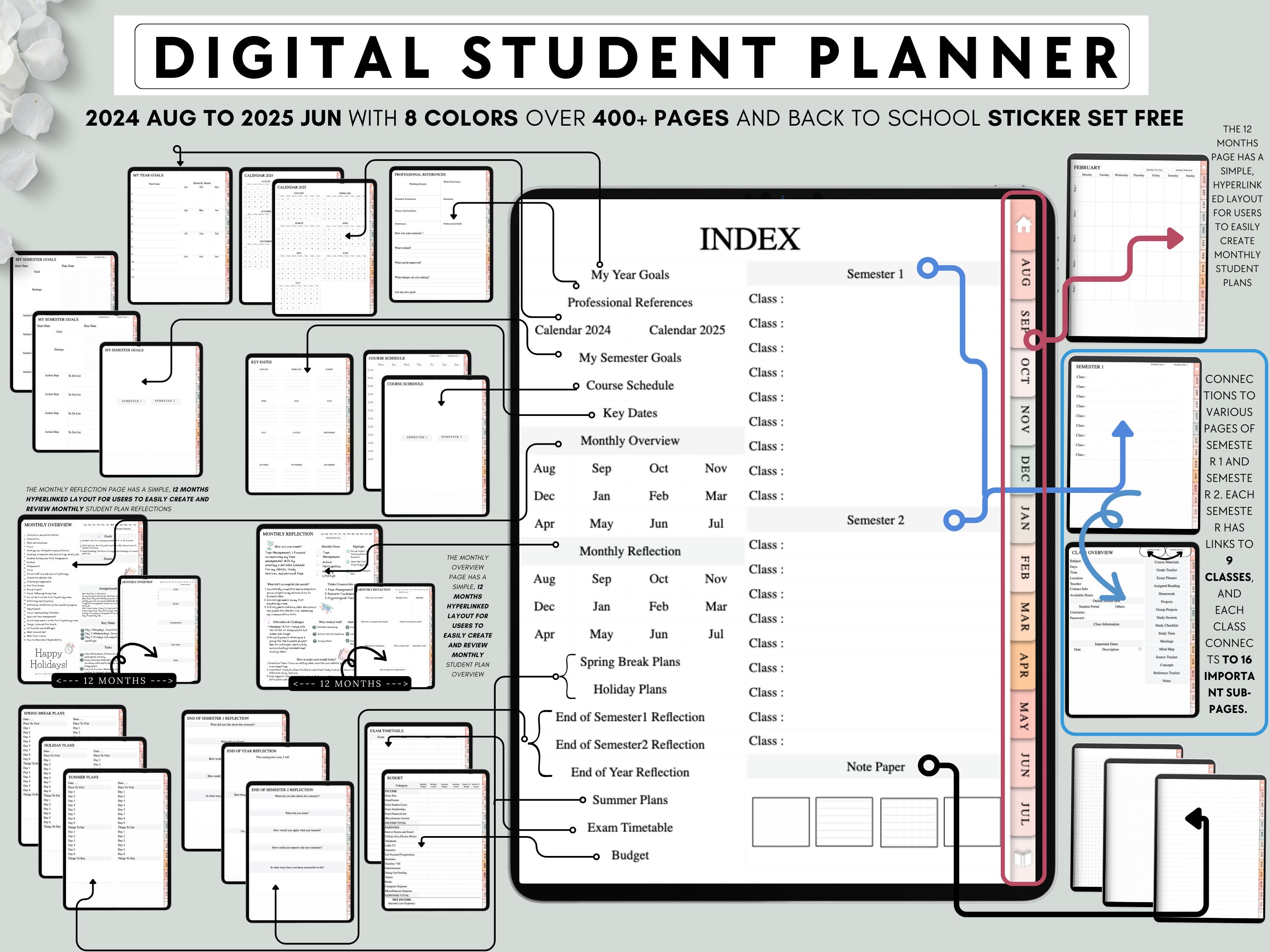 2024 2025 Student Digital Planner | Goodnotes Planner | Student Planner ...