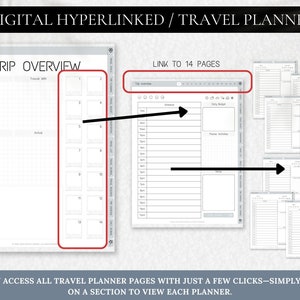 Digital Travel Journal | Goodnotes Travel Planner | Ultimate Travel ...
