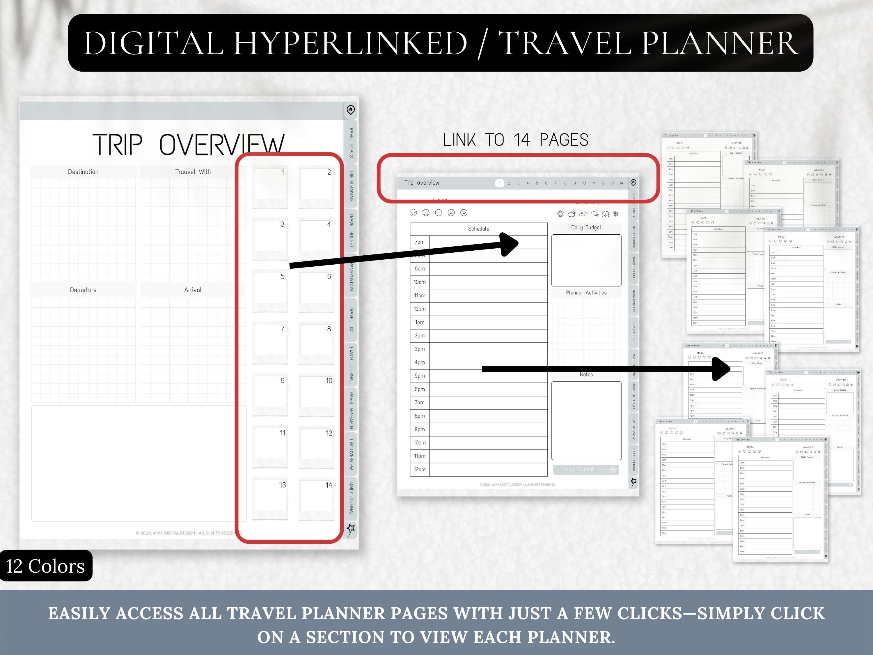Digital Travel Journal | Goodnotes Travel Planner | Ultimate Travel ...