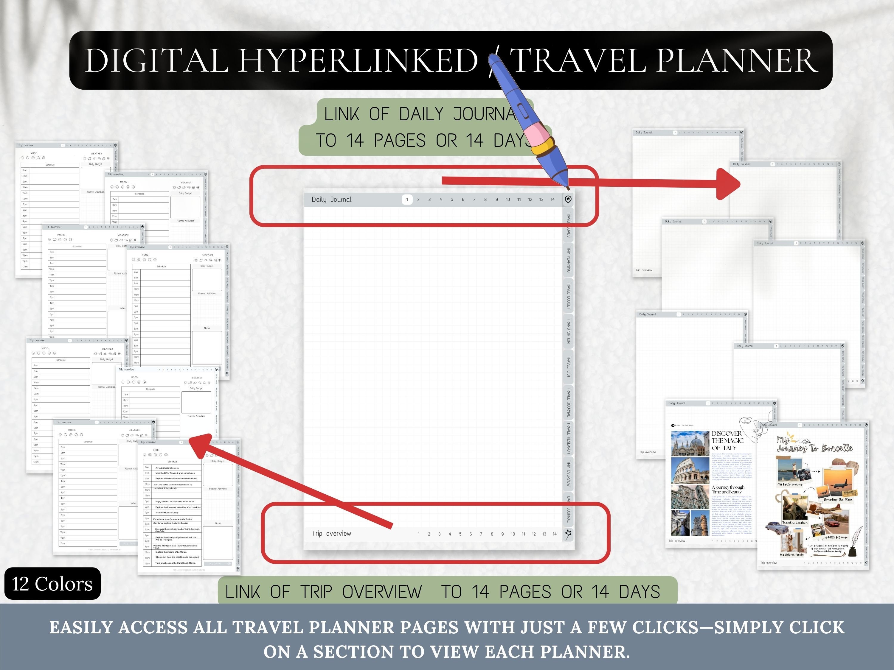 Digital Travel Journal | Goodnotes Travel Planner | Ultimate Travel ...