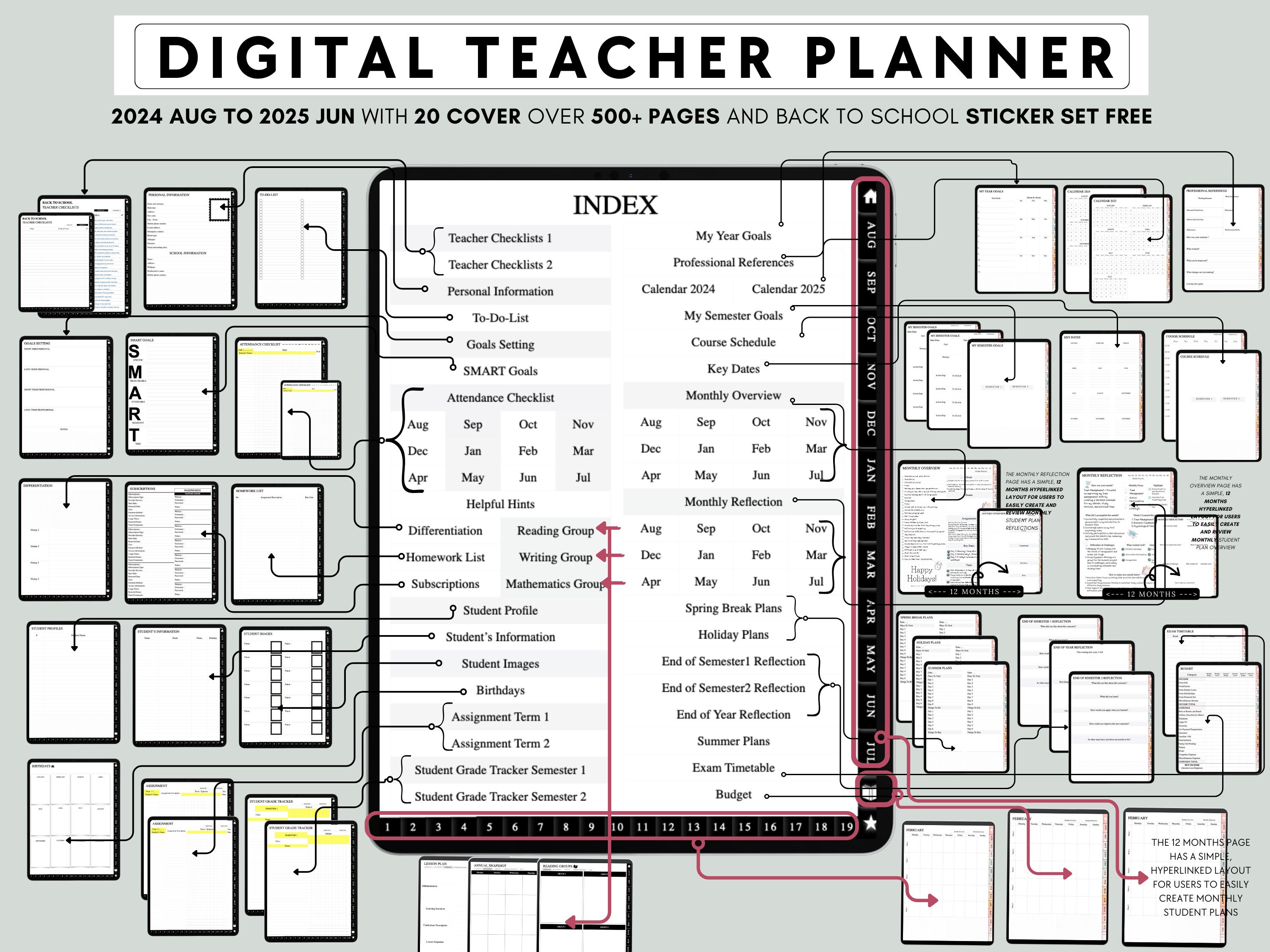 Digital Teacher Planner 2024-2025 | Academic Planner | Lesson Plan ...