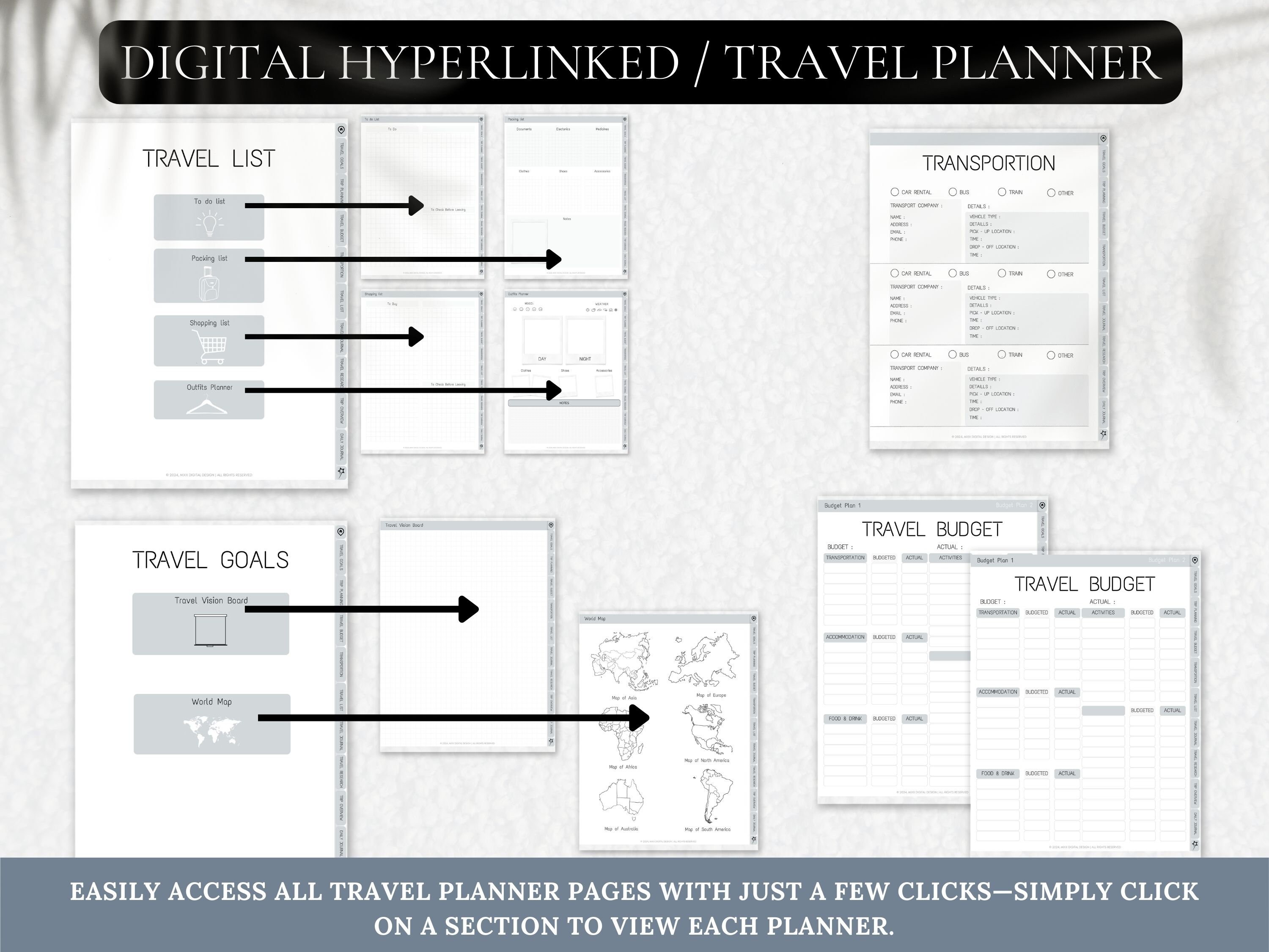 Digital Travel Journal | Goodnotes Travel Planner | Ultimate Travel ...