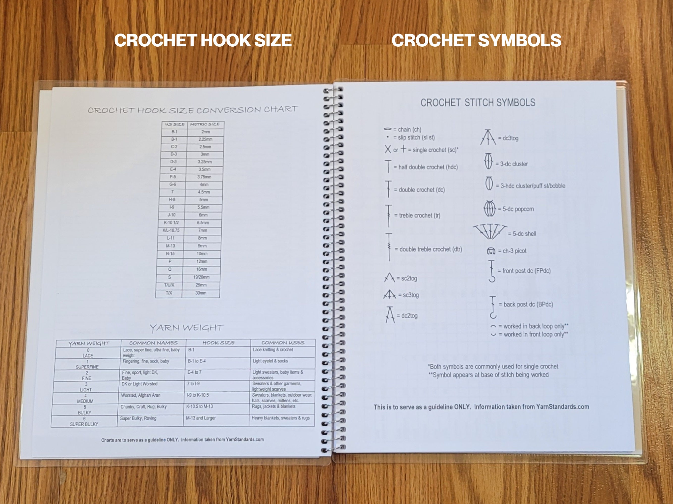 CROCHET JOURNAL, Project Tracker, Crochet for Beginners, Record Keeper ...