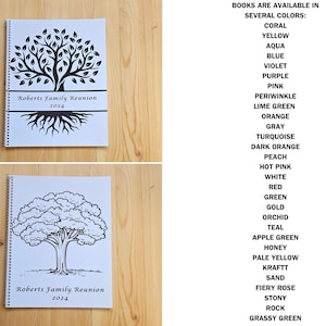 Personalized Family Reunion Log Book: Guest Sign In, Memory Keeper - Etsy