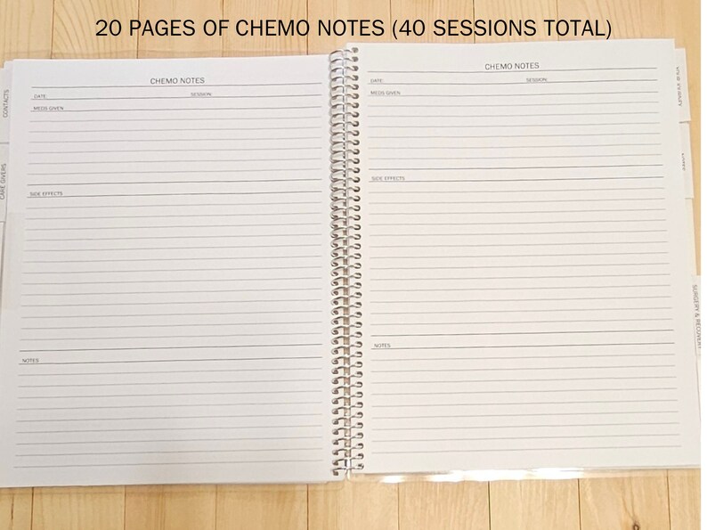 BREAST CANCER Journal, 8.5 X 11, Chemotherapy, Side Effects, Radiation ...