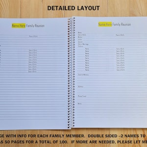 Personalized Family Reunion Log Book: Guest Sign In, Memory Keeper - Etsy