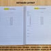 Personalized Family Reunion Log Book: Guest Sign In, Memory Keeper - Etsy