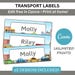 Editable Transport Name Labels – Canva Template – Printable Car & Truck ...