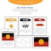 Aboriginal Flag Craft & Poster Info Set , Printable NAIDOC Week ...