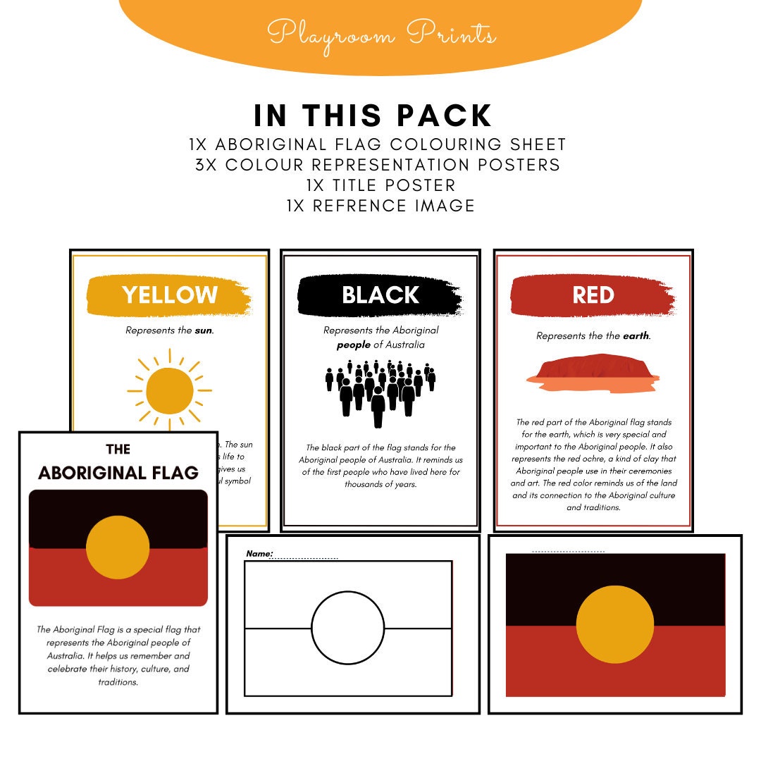 Aboriginal Flag Craft & Poster Info Set , Printable NAIDOC Week ...