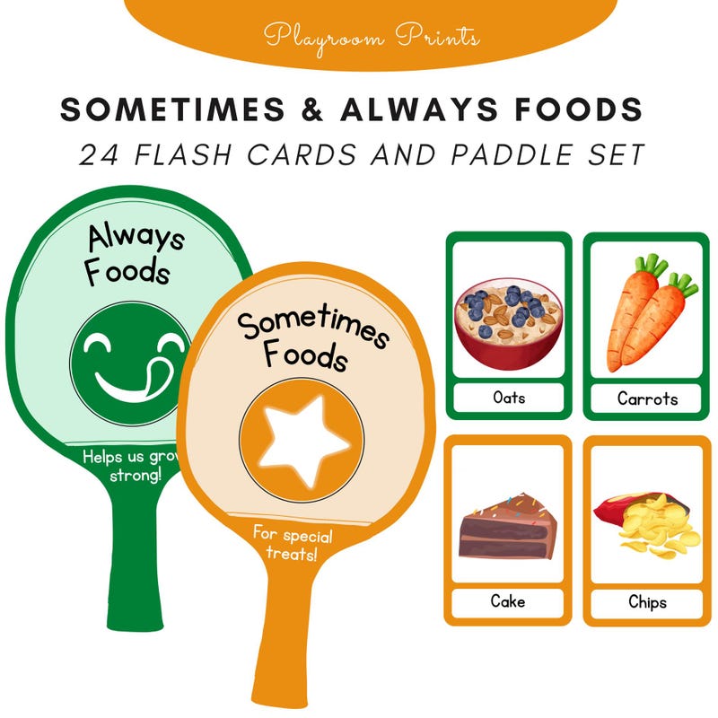 Nutrition Card Game - Etsy