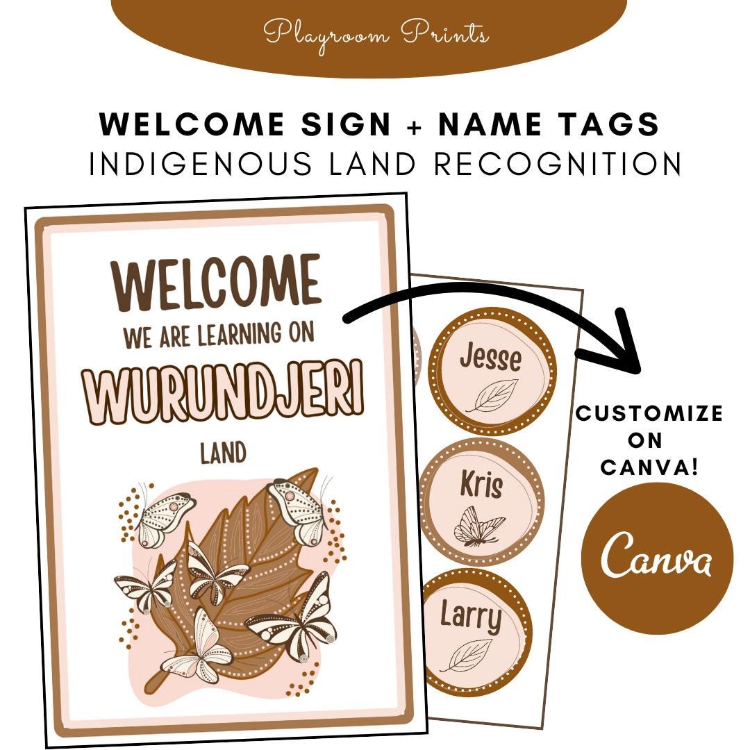 Door Welcome Sign for Australian Classrooms | Editable Acknowledgement ...