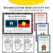 Reconciliation Week 2025 Activity and Poster Set, Aboriginal Indigenous ...