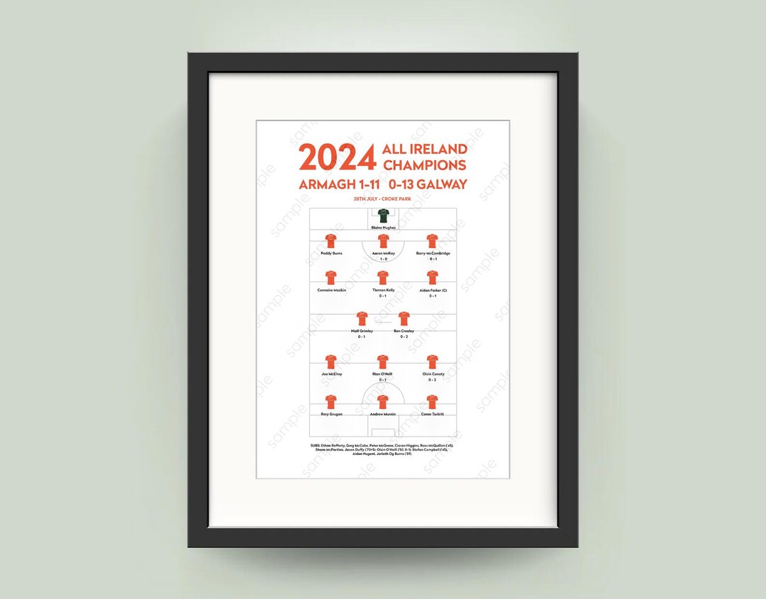 Armagh GAA 2024 All Ireland Winners Print - Etsy
