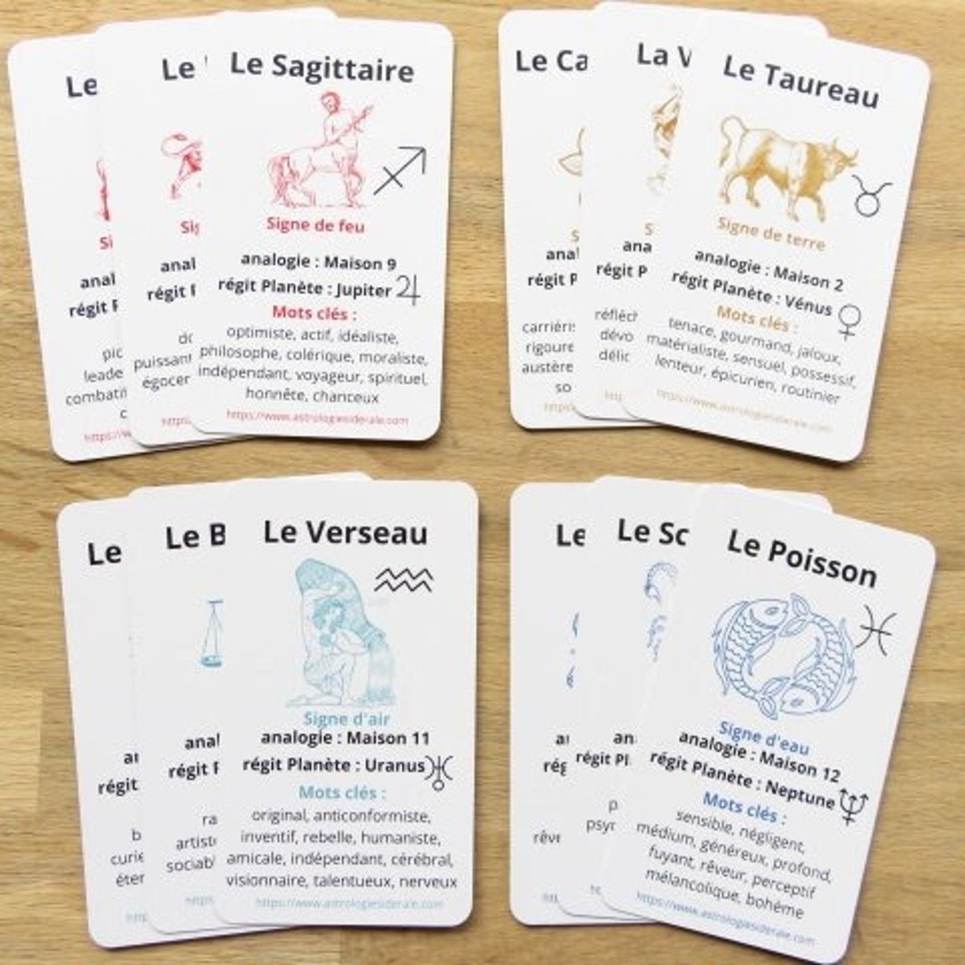 12 Zodiac Signs Card Game - Etsy