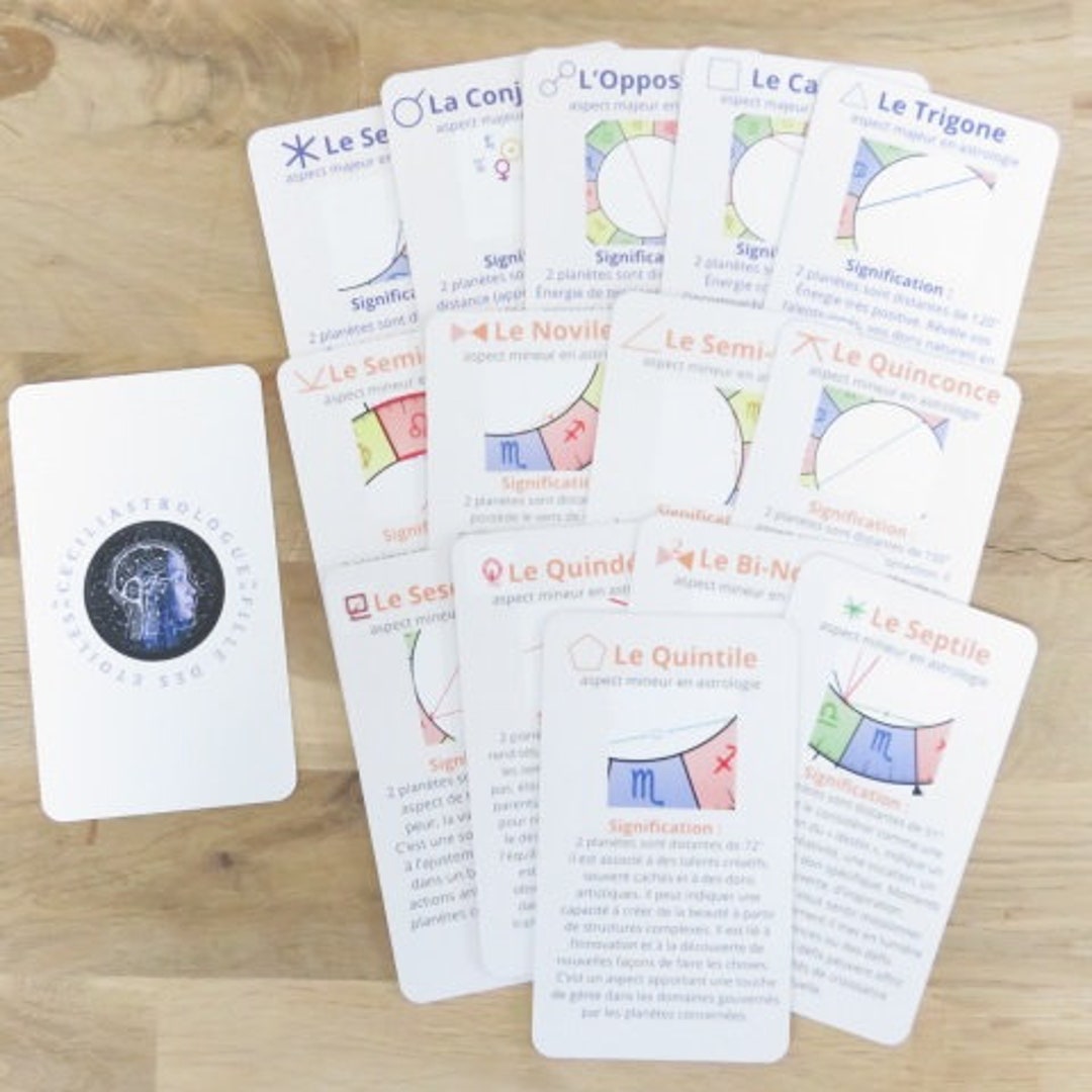 Game of 5 Major and 9 Minor Aspects - Etsy