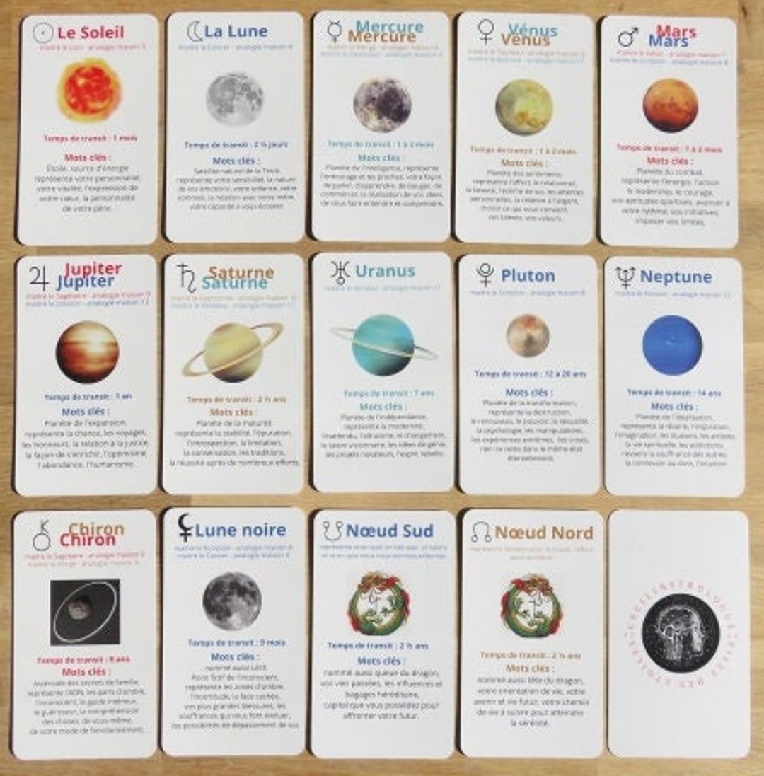 Astrological Planets Card Game - Etsy