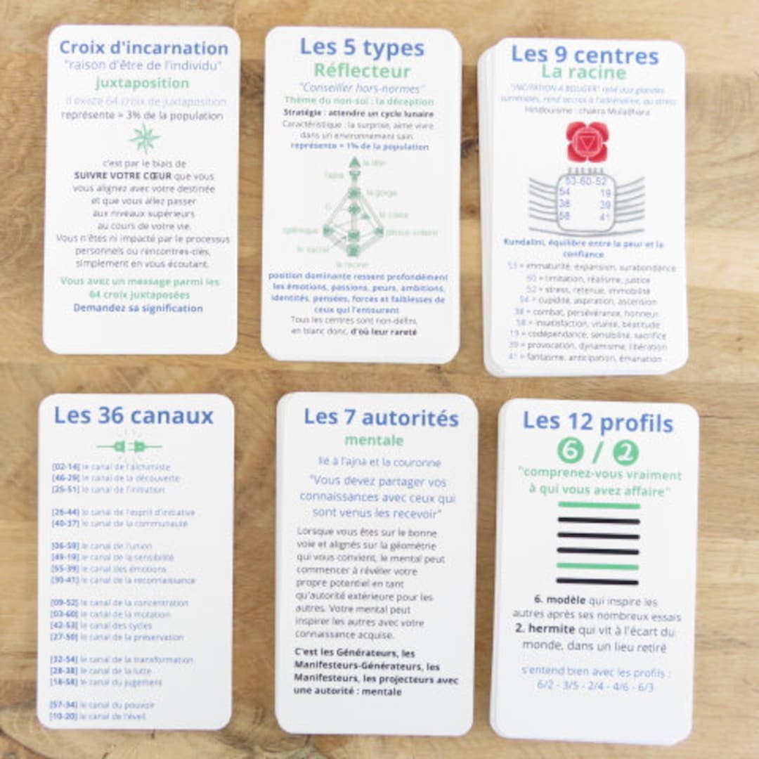 Human Design Card Game - Etsy