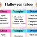 Halloween Taboo Game Printable | Fun Halloween Party Game | Taboo Game ...