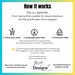 Custom Monopoly Board Template | DIY Board Game (digital Download) - Etsy