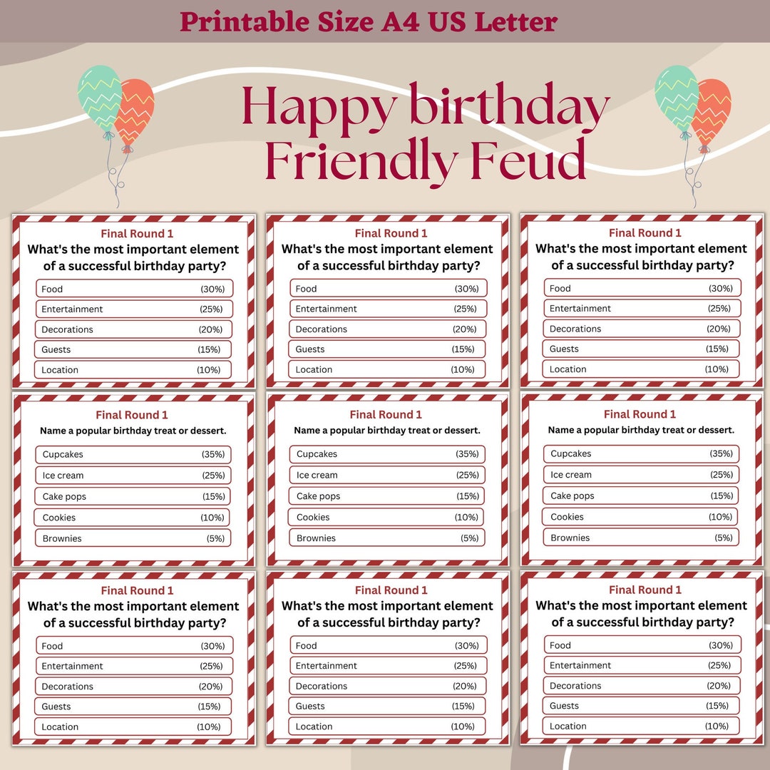 Birthday Feud Printable Game - Fun Party Activity for All Ages | Adult ...