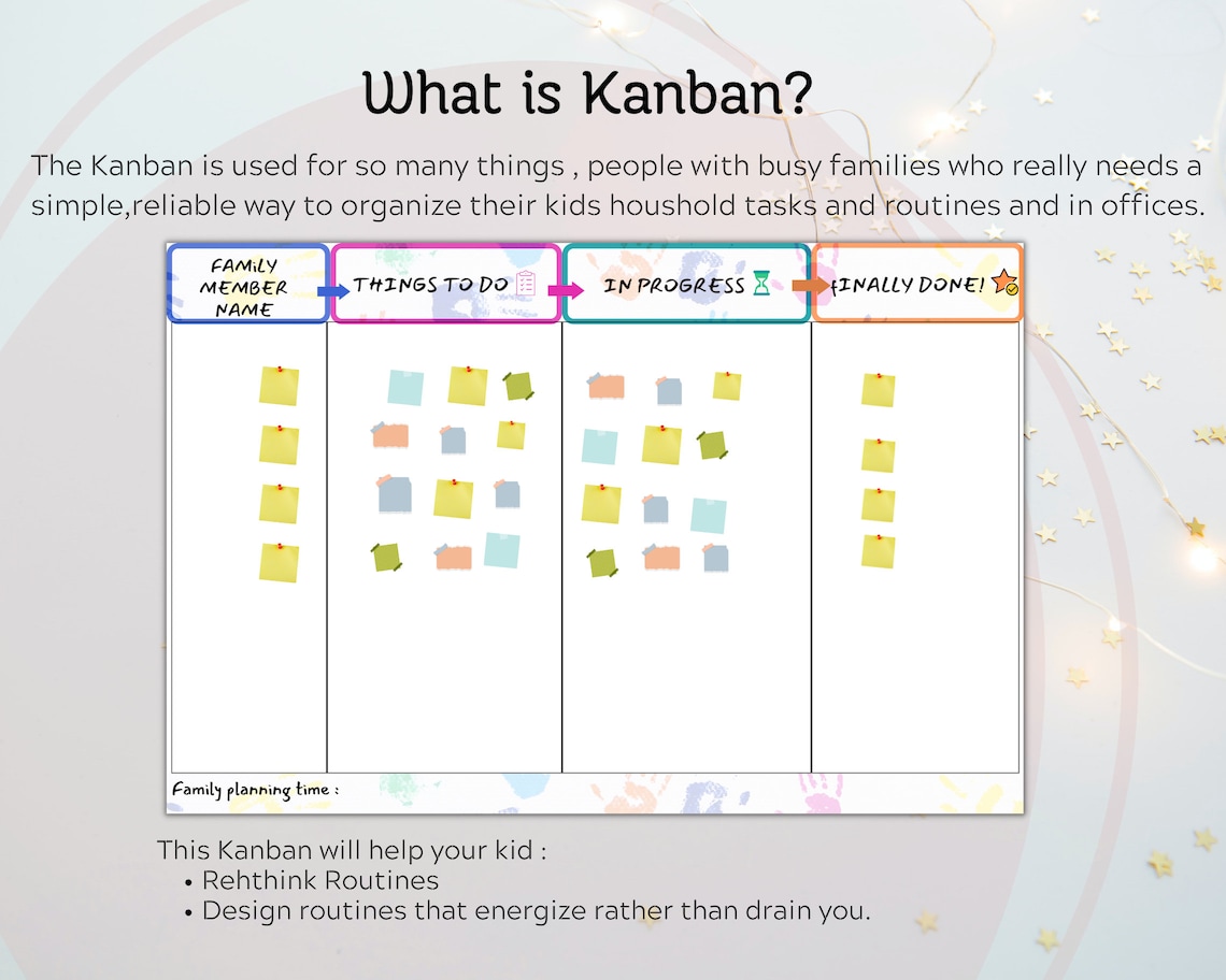 Printable Wall Kanban.kanban Kids Tasks Organise Kids.task Tracker ...