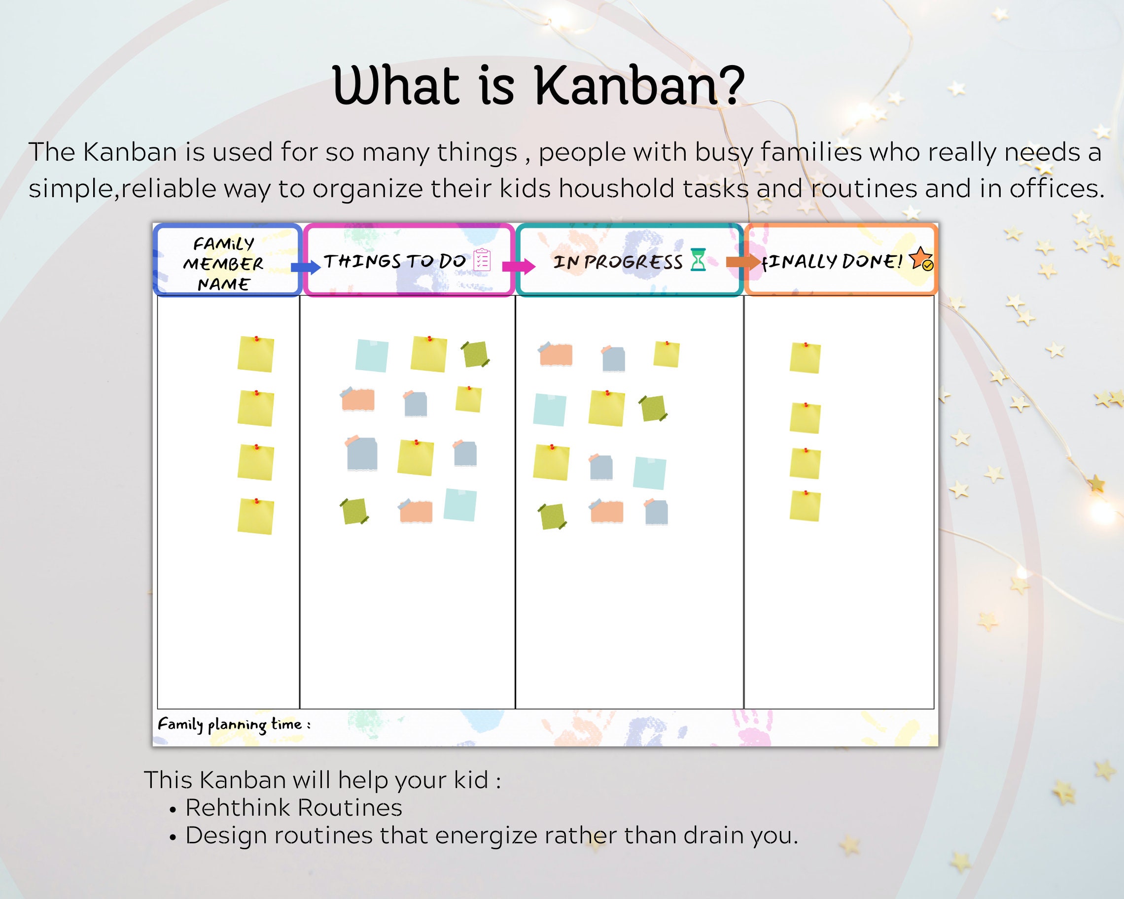 Printable Wall Kanban.kanban Kids Tasks Organise Kids.task Tracker ...