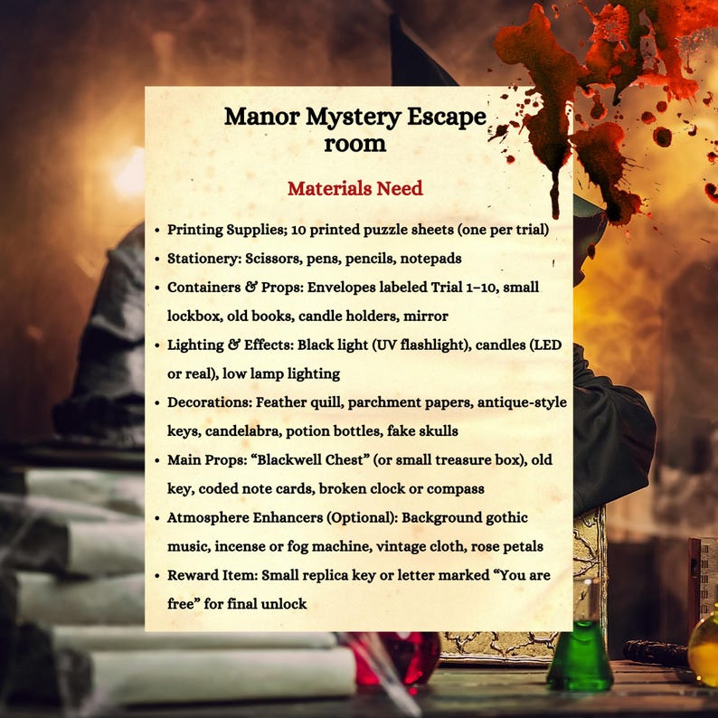 Printable Manor Mystery Escape Room | Family Game Night (PDF) - Etsy