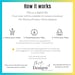 Custom Monopoly Game Board Template | Editable DIY (digital Download ...