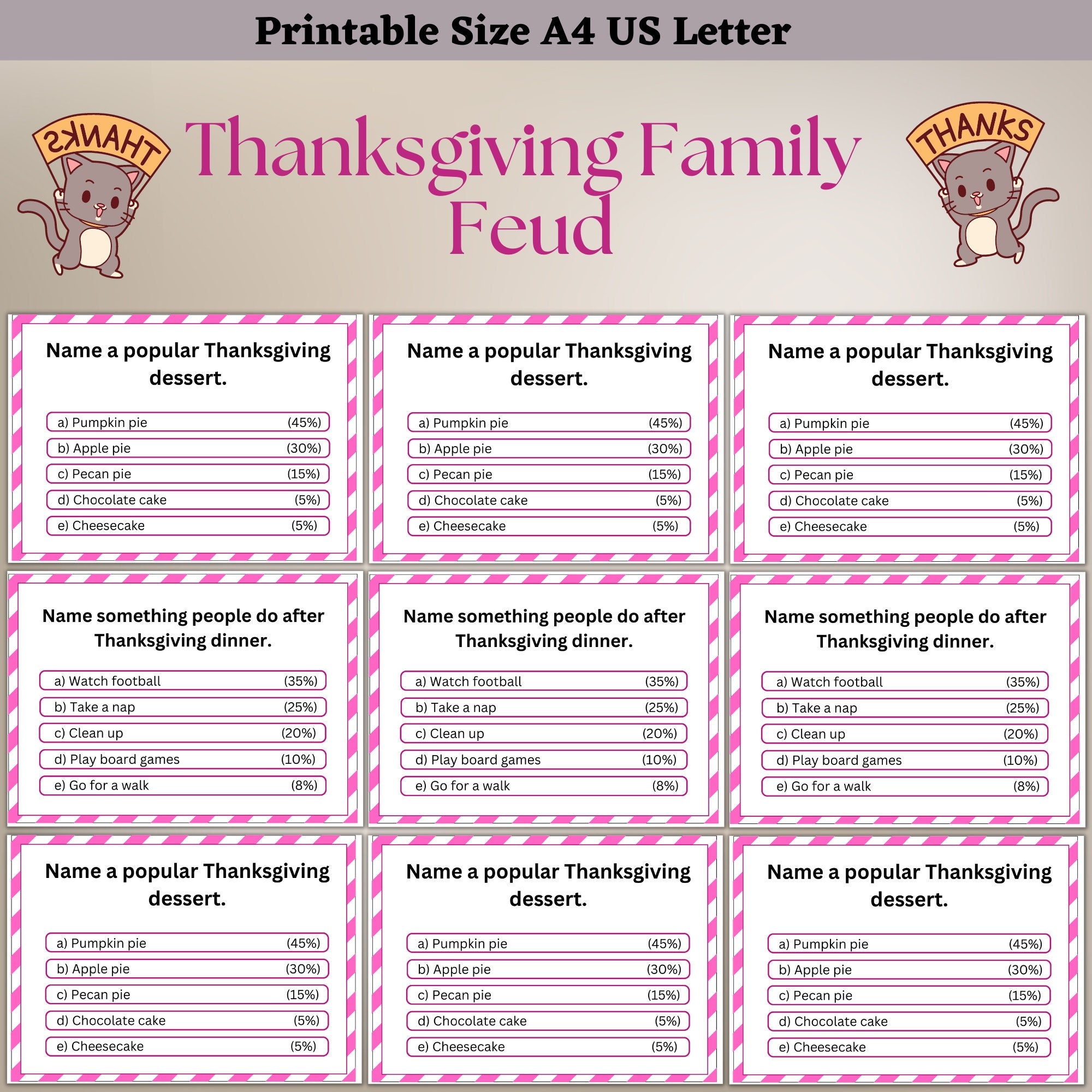 Thanksgiving Friendly Feud Game - Party Game of Guessing Top Answers ...