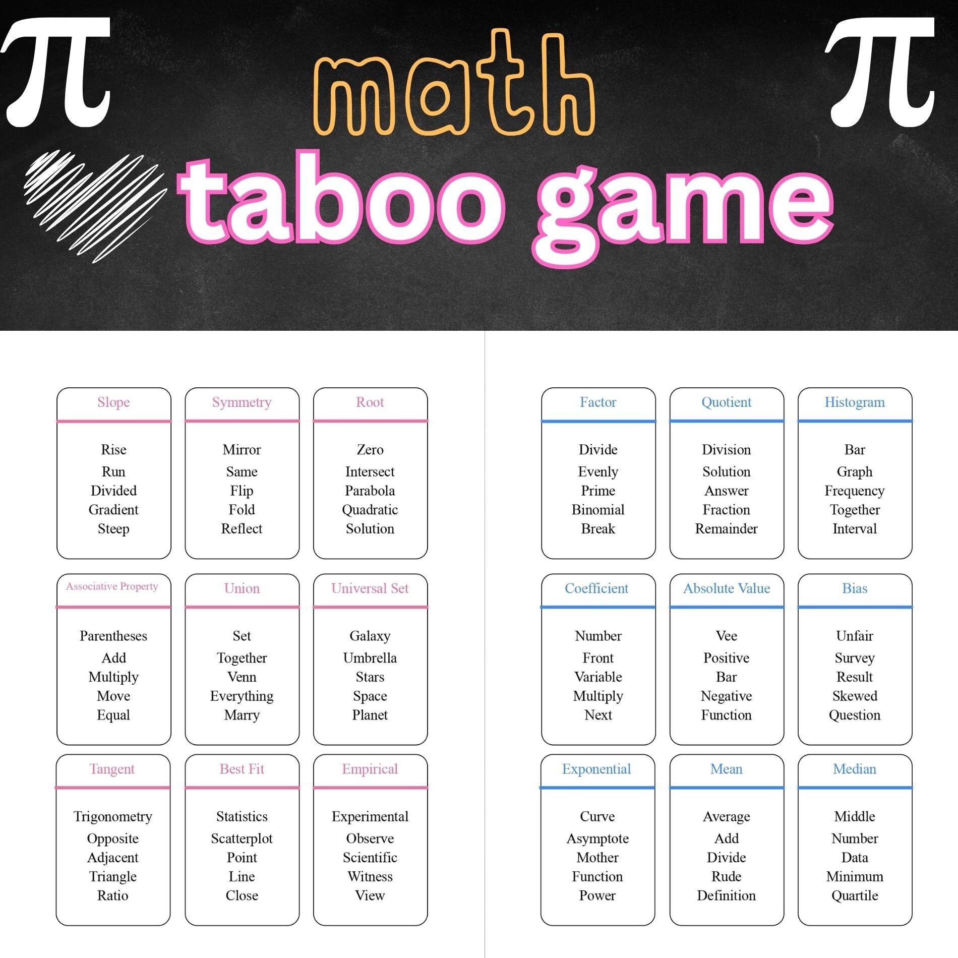 Printable Math Taboo Game,math Taboo Game, Instant Download,math Taboo ...