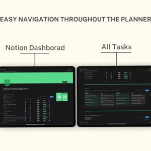 Getting Things Done, Notion Template, Notion Life Planner, Notion Dashboard Template, Notion ...