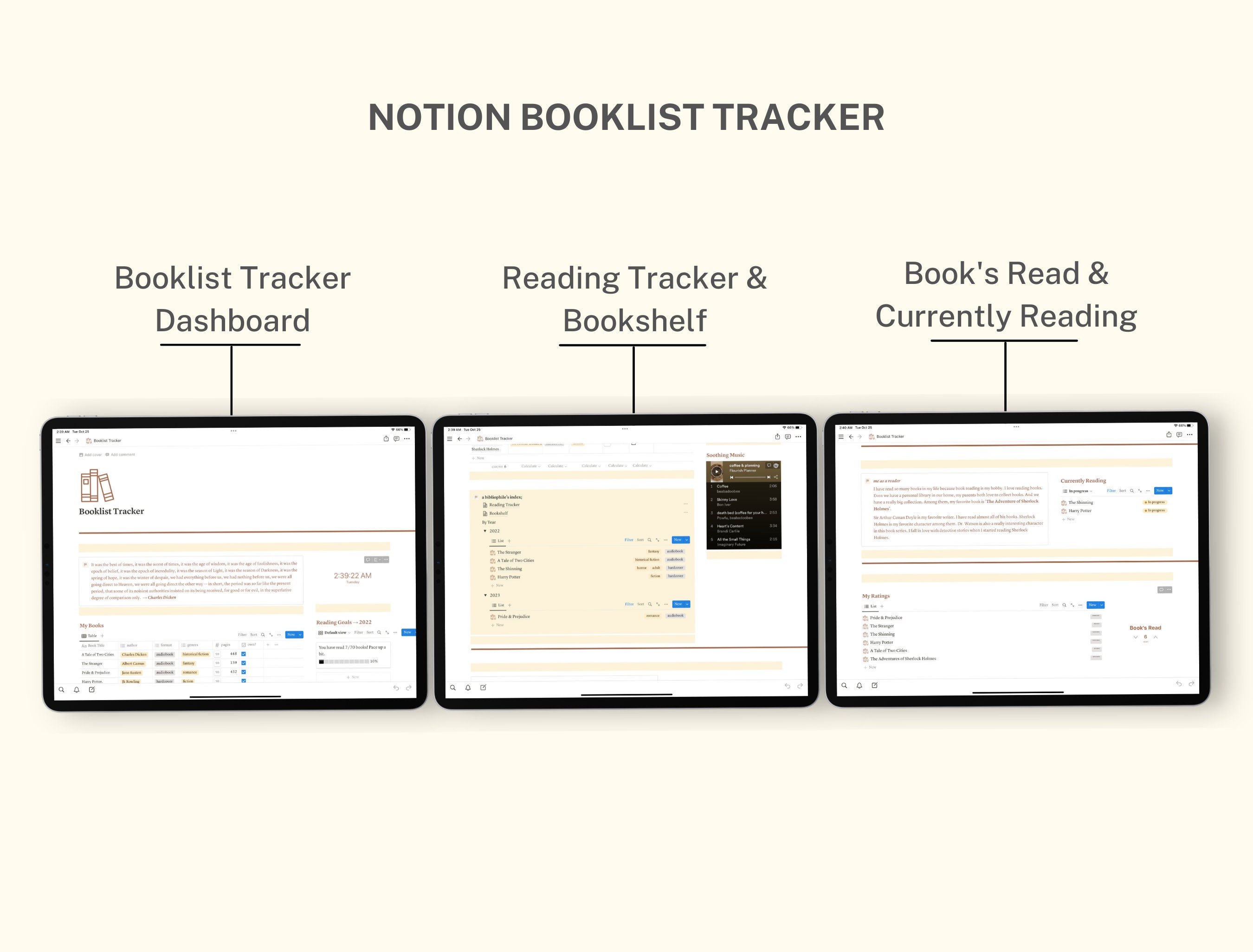 Notion Booklist Tracker, Notion Template, Notion Planner, Notion ...