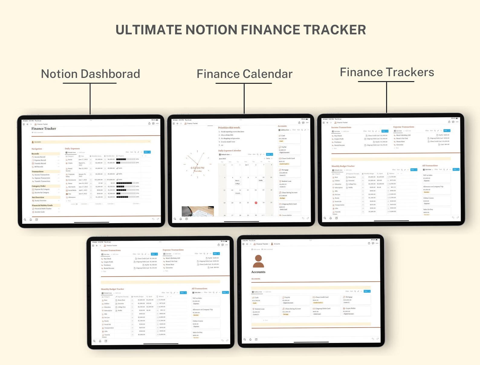 Notion Finance Template Notion Template Notion Dashboard - Etsy