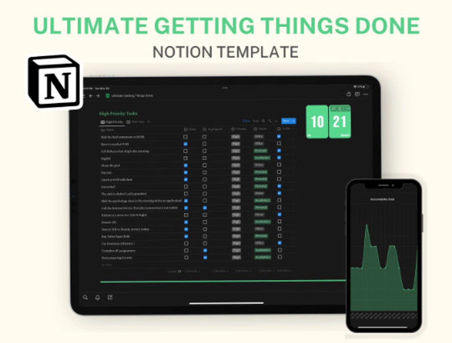 Getting Things Done, Notion Template, Notion Life Planner, Notion ...