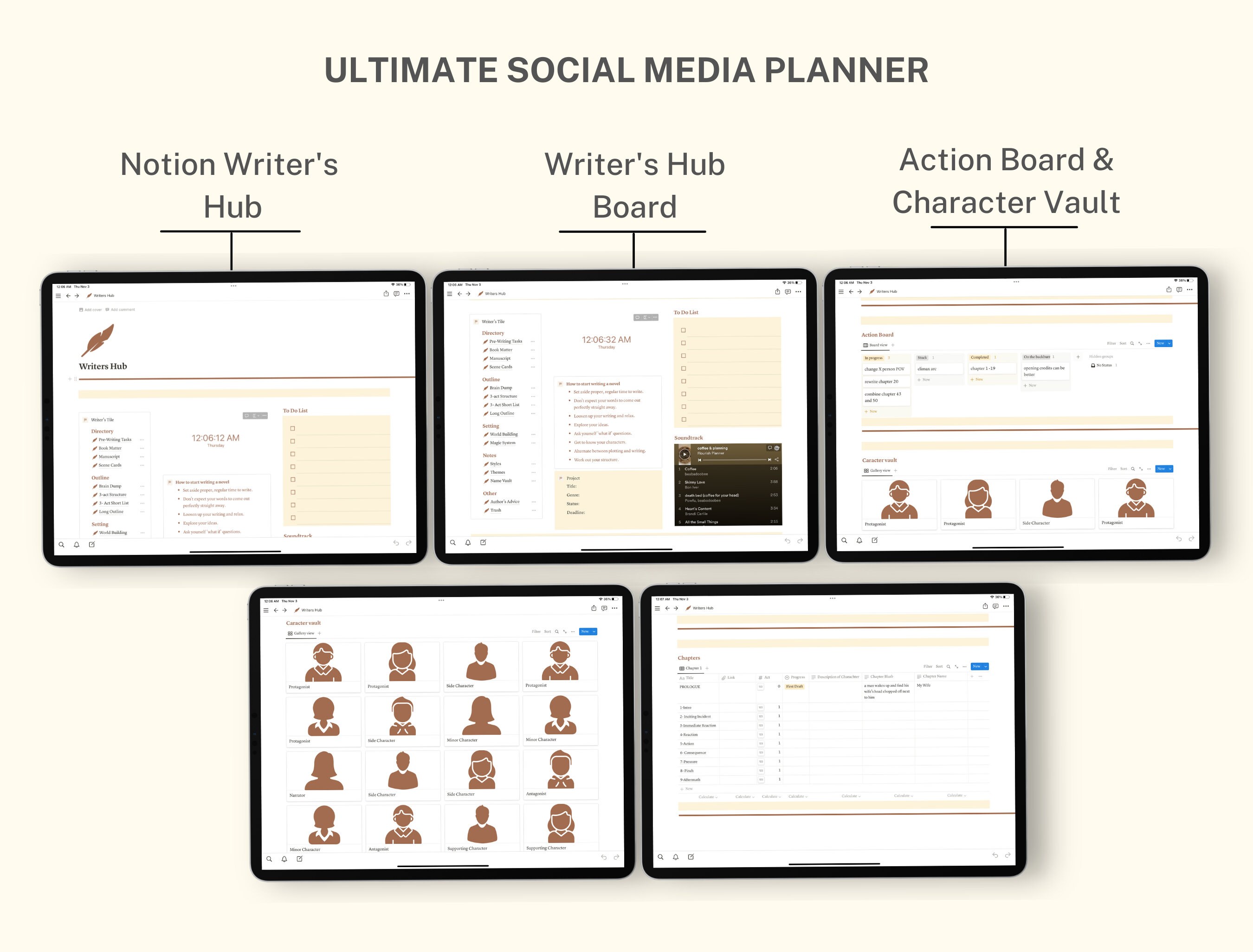 Notion Writer's Hub, Notion Template, Notion Planner, Notion Dashboard ...