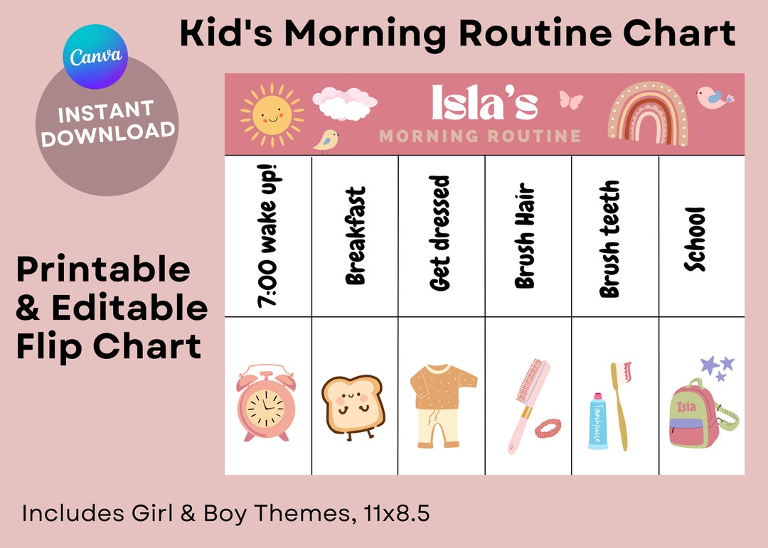 Kid's Morning Routine Chart - Etsy