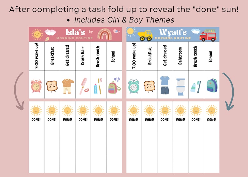 Kid's Morning Routine Chart - Etsy