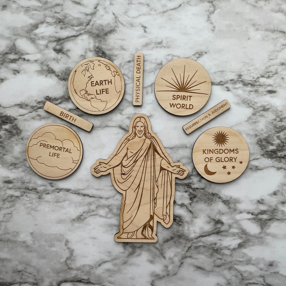 LDS Plan of Salvation - Etsy
