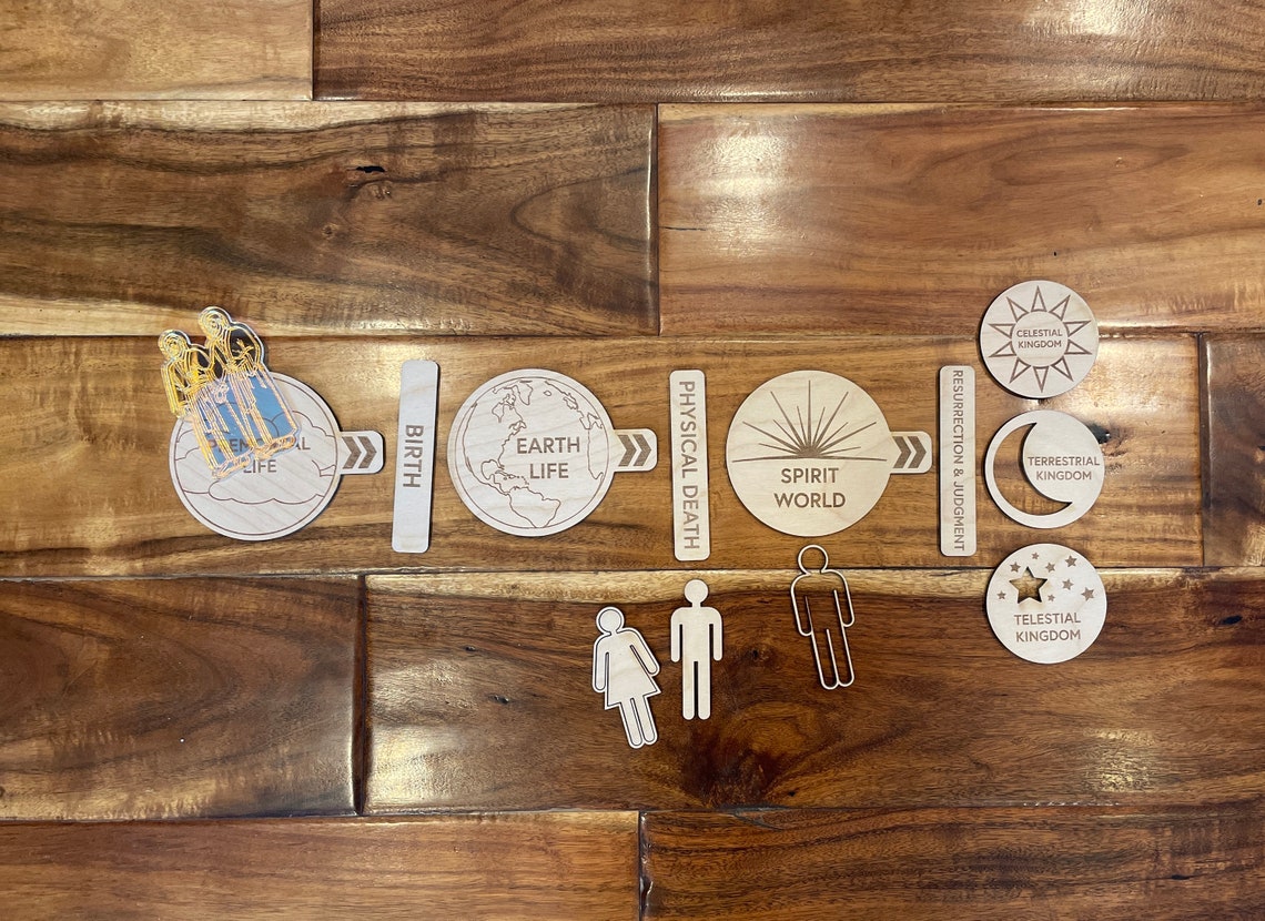 LDS Plan of Salvation Erlösungsplan Plan De Salvación - Etsy