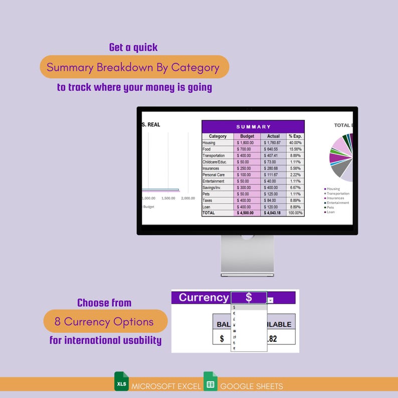 Annual Budget Spreadsheet: Google Sheets & Excel Template (digital ...