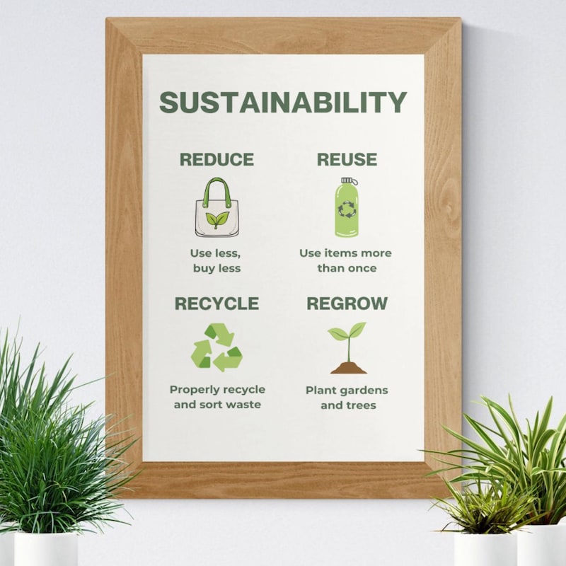 Reduce Reuse Recycle Poster - Etsy