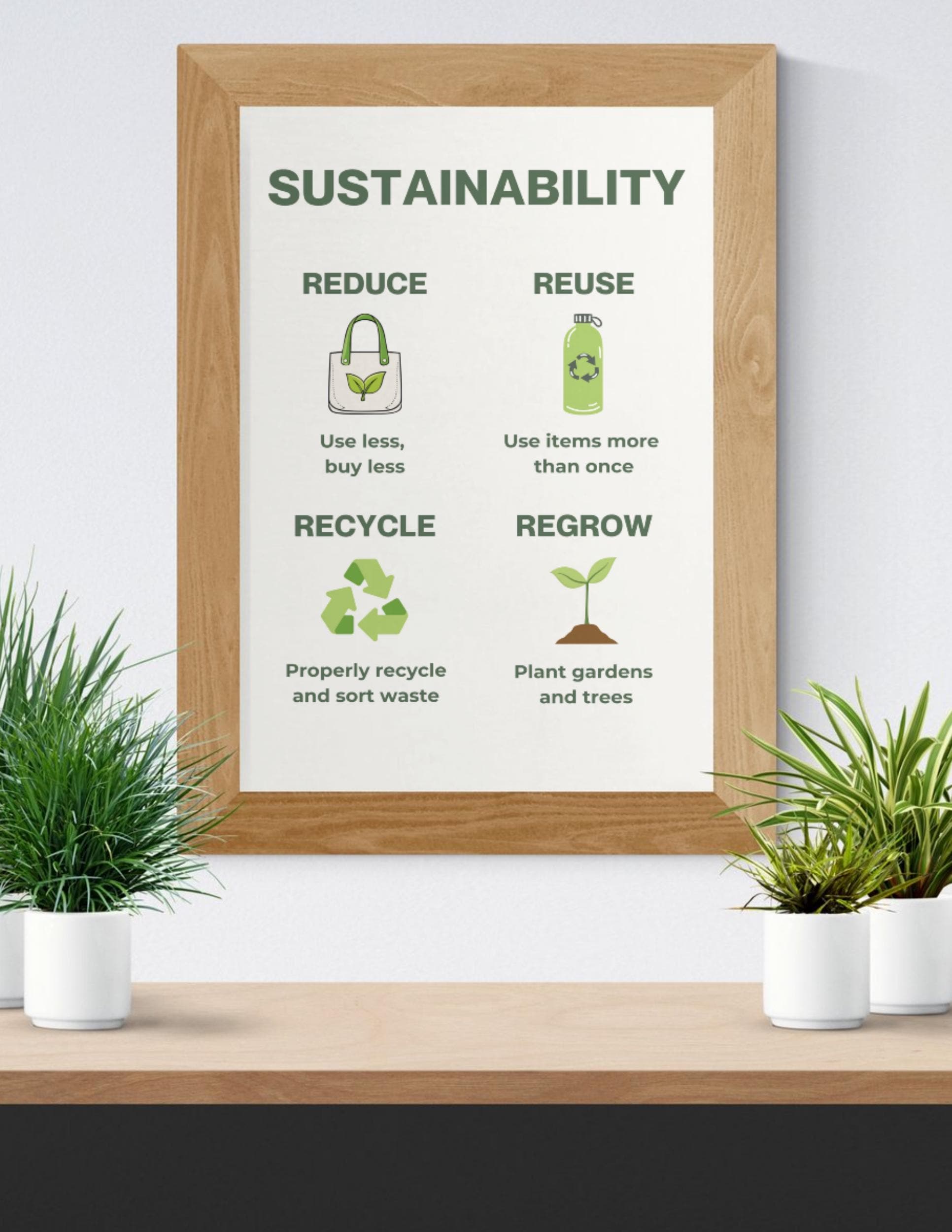 Sustainability Educational Poster | Reduce Reuse Recycle Regrow | Eco-friendly Classroom Decor ...