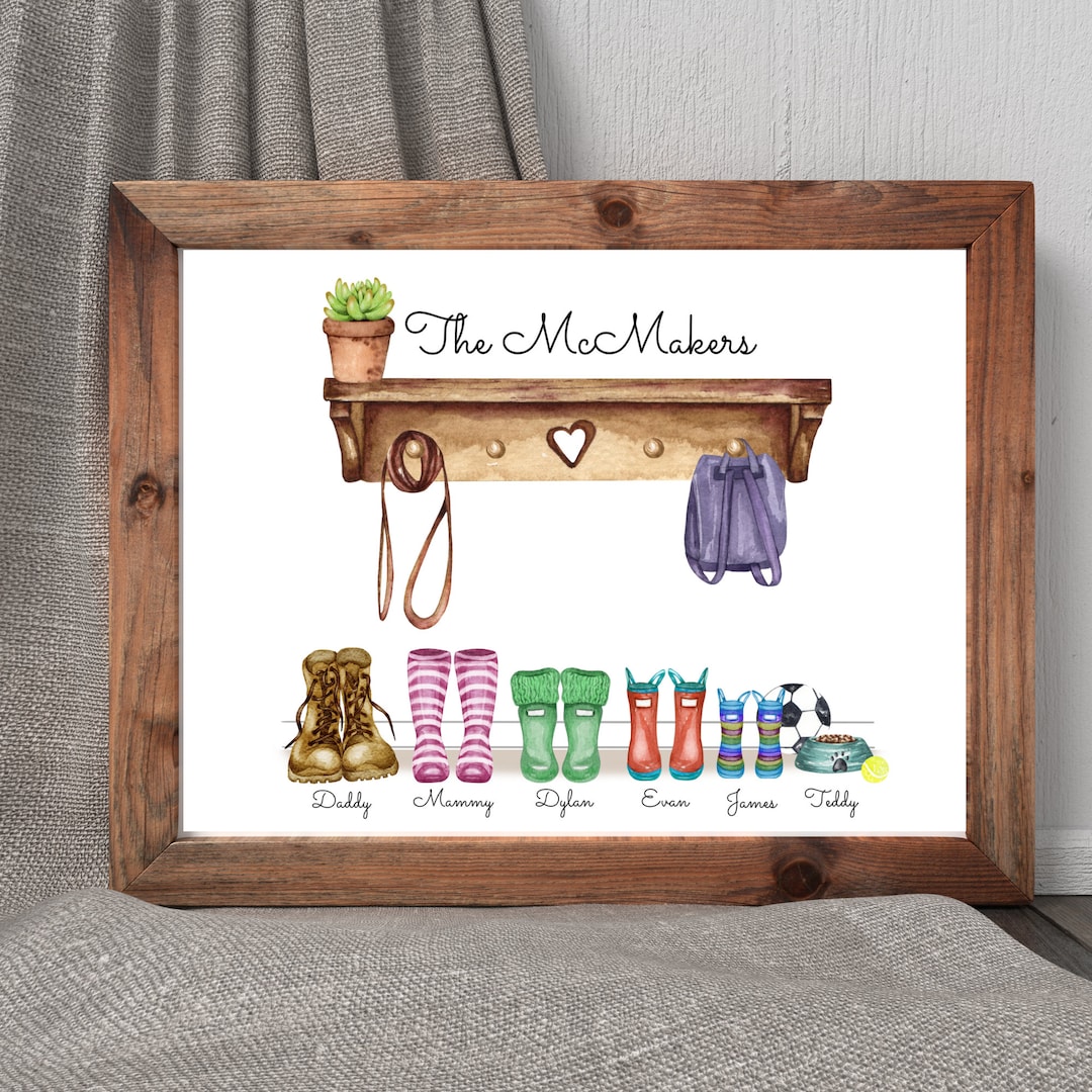 Personalised Family Welly Boot Print, Custom Wellies Print With Names ...