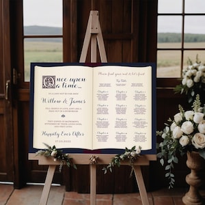 Fairytale Table Plan | Storybook Style DIY Wedding Seating Plan ...