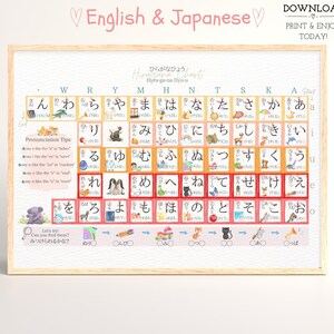 Hiragana Chart Poster, Printable, Kids Wall Art, Children's Wall Art ...