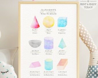 Japanese Shapes Poster - Etsy