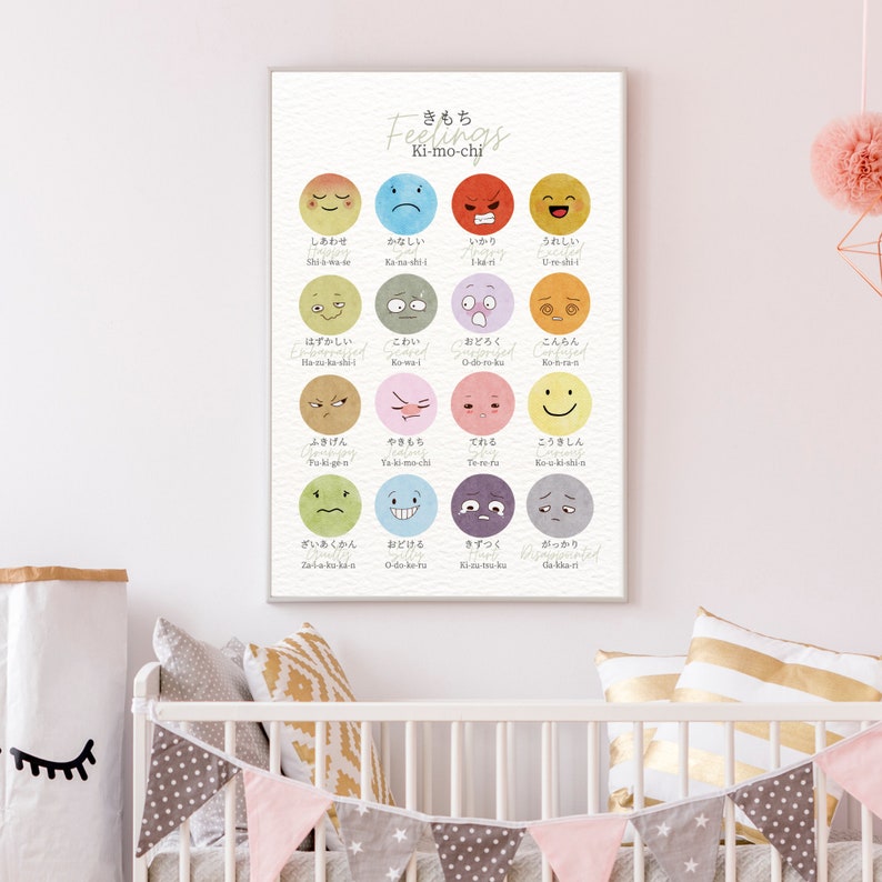 Feelings Poster Classroom Decor Nursery Decor Educational - Etsy