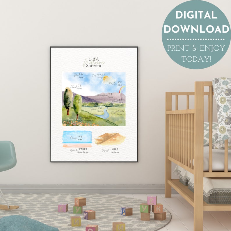 Printable Nature Poster, Kids Wall Art, Children's Wall Art, Nursery ...