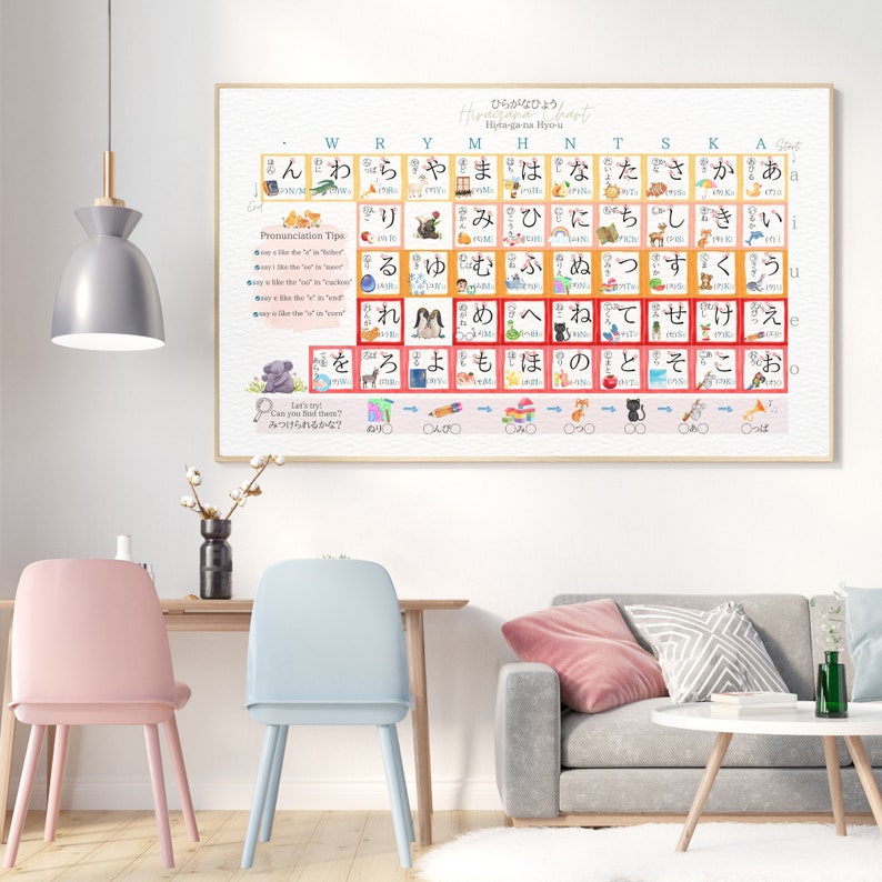Hiragana Chart Poster Printable Kids Wall Art - Etsy Canada